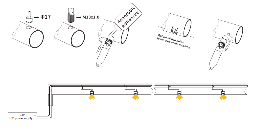 How to Installation Handrail Lights: A Comprehensive Guide for Optimal ...